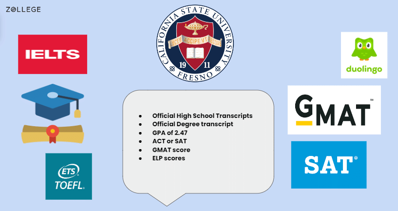 California State University – Fresno Admissions: Requirements, Deadline ...