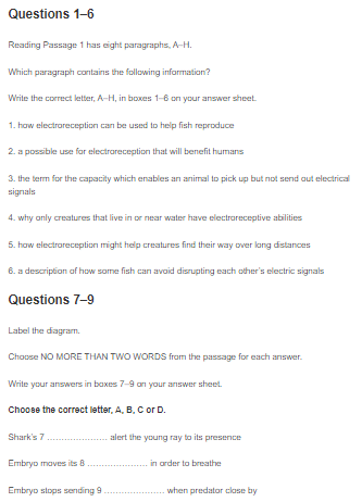 IELTS Academic: Exam Pattern, Question Types and Samples