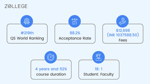 Arizona State University: Ranking, Acceptance Rate, Cost, Admissions ...
