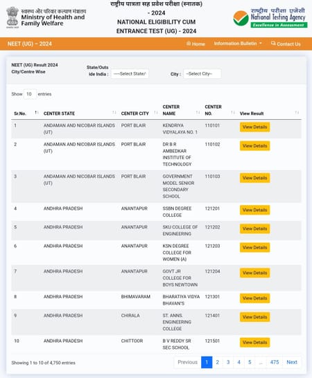 NEET 2024 Result: Revised Scorecard (Out), Direct Link, Centre-Wise Results, How to Check?