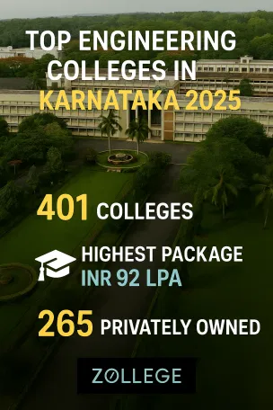 Top Engineering Colleges In Karnataka: Ranking, Private, Exams, Lowest Fees