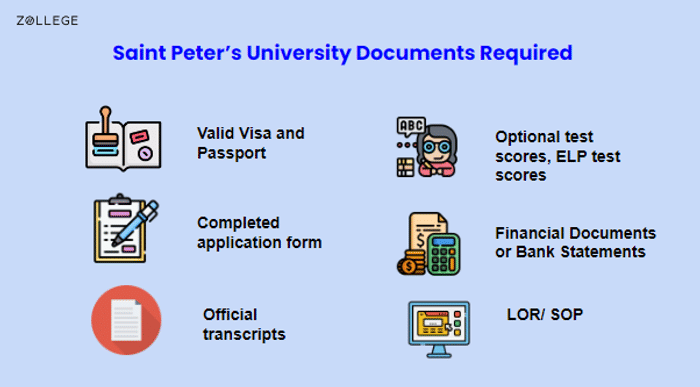 Saint Peter’s University Admissions: Acceptance Rate Application Portal ...