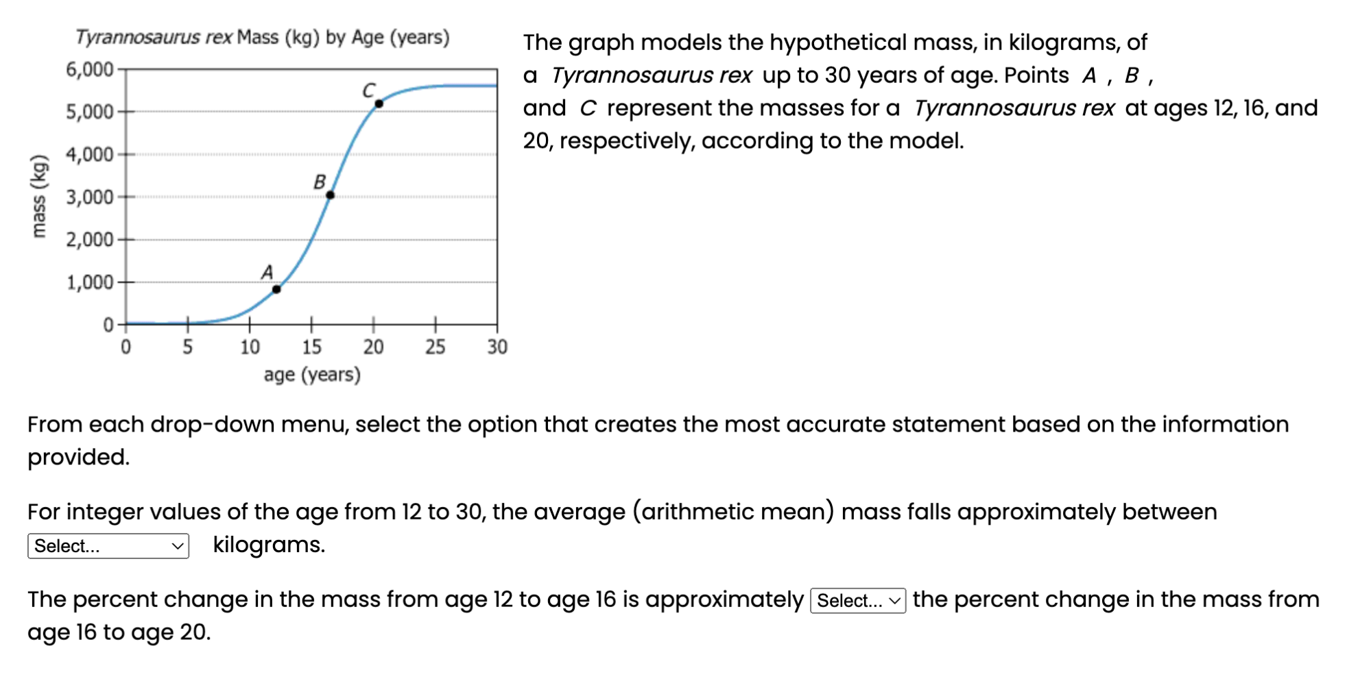 GMAT Syllabus: Question Types, Exam Pattern, Preparation Tips and Books