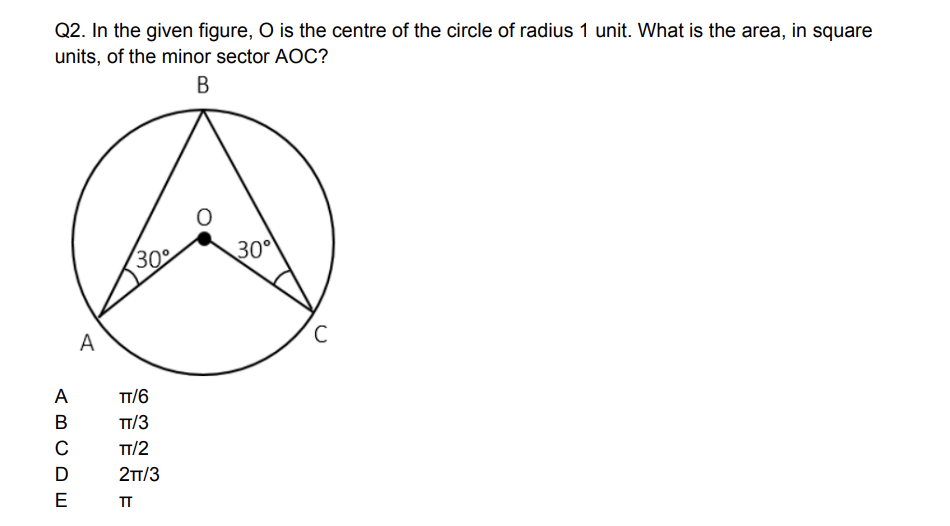 GMAT Syllabus: Question Types, Exam Pattern, Preparation Tips and Books