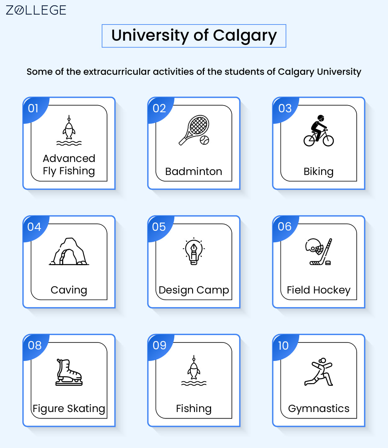 University of Calgary:Courses, Fees, Rankings, Deadlines, Placements ...