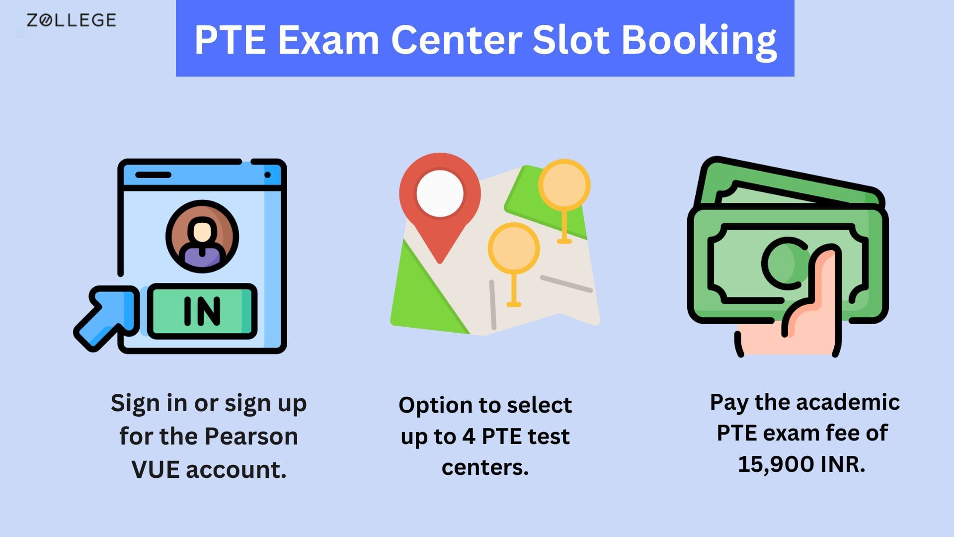 PTE Exam Centers in India 2024: Check City Wise Exam Centers and the ...