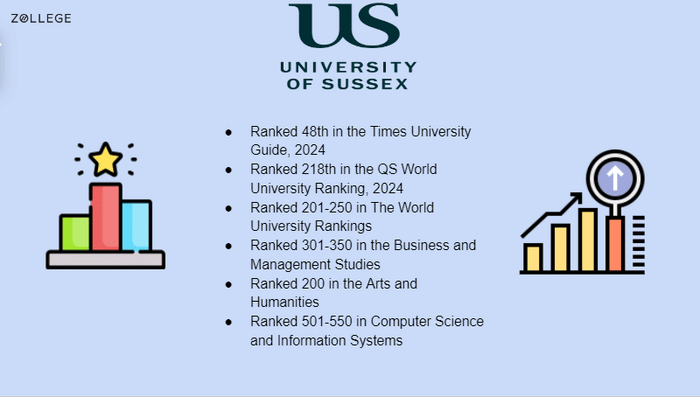 University of Sussex: Acceptance Rate, Ranking, Entry Requirements, and Fees