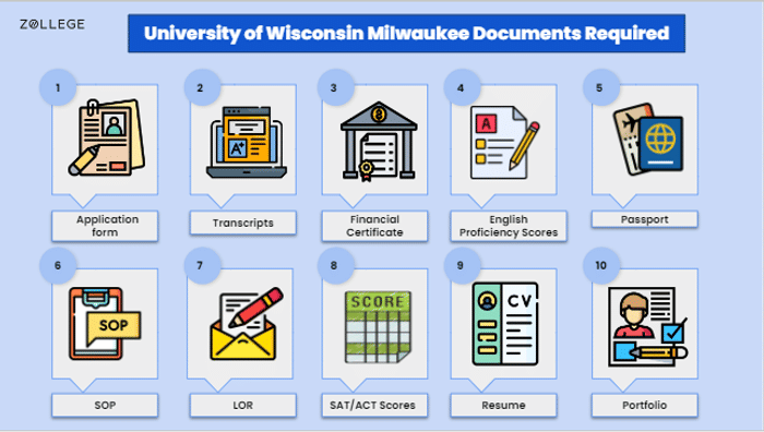 University of Wisconsin Milwaukee: Ranking, Acceptance Rate, Fees ...