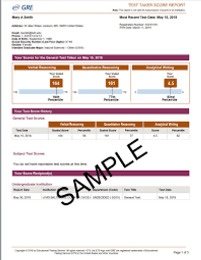 GRE 2024: Registration, Syllabus, Score, Preparation, and Sample Papers