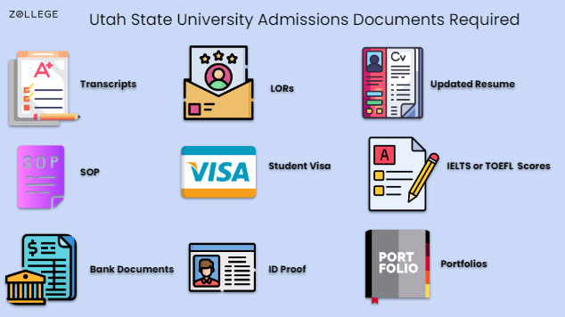 Utah State University Admissions: Requirements, Deadlines, Acceptance ...