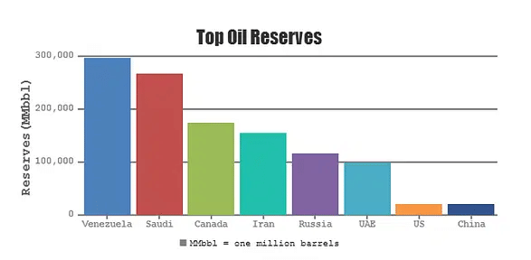 GRE Data Analysis: Data Analysis Syllabus, Question Types, and Sample
