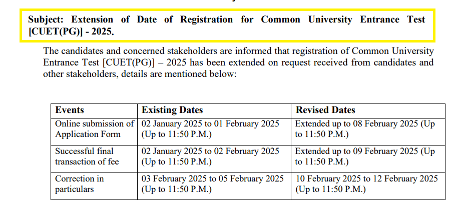 CUET PG 2025: Registration Date Extended Till February 8, Check Revised ...