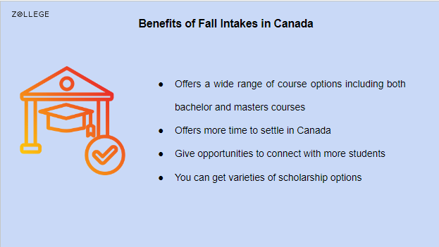 An Overview of Upcoming Intakes in Canada