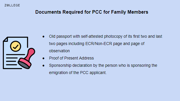 Check List of Documents Required for PCC