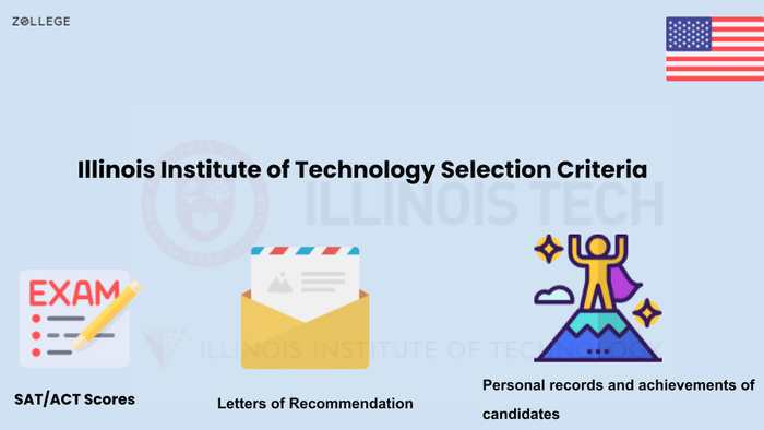 Illinois Institute of Technology Admissions: Deadline, Requirements ...