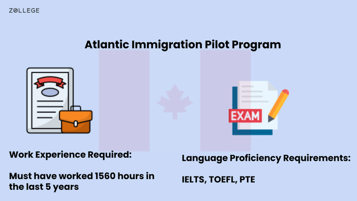 Atlantic Immigration Pilot Program for International Students