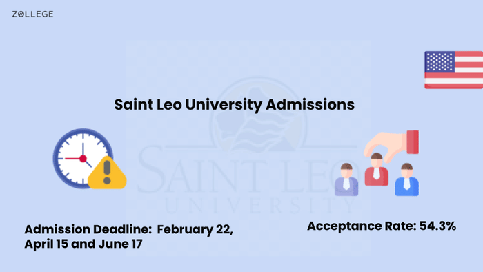 Saint Leo University Admissions: Deadlines, Requirements, Acceptance Rate and Selection Process