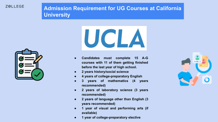 University of California Admission: Application Deadline, Acceptance ...