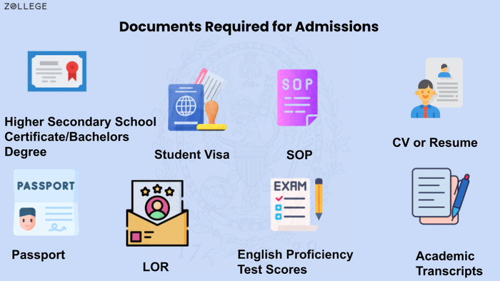 Georgetown University Admissions: Deadline, Requirements, Acceptance ...