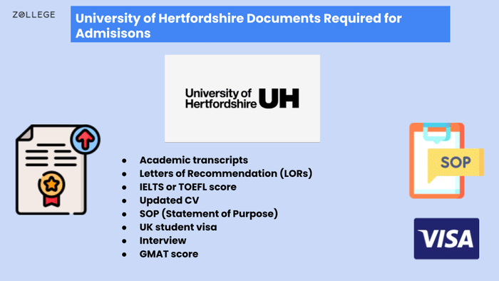 University of Hertfordshire Admissions: Application Deadlines, Procedures, and Entry Requirements
