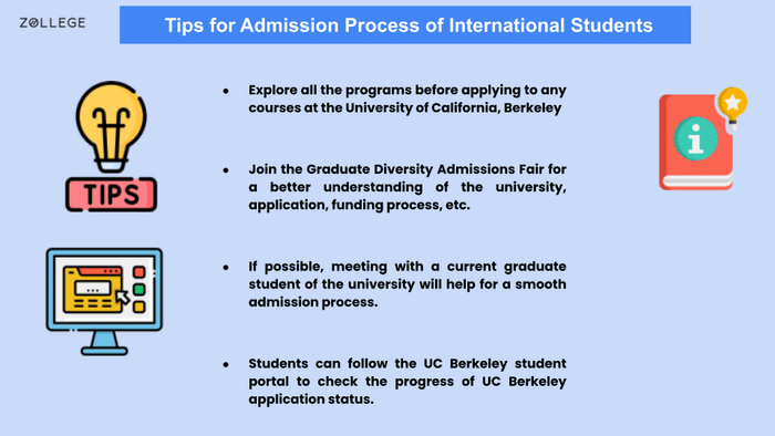 University of California Berkeley Admissions: Acceptance Rate ...