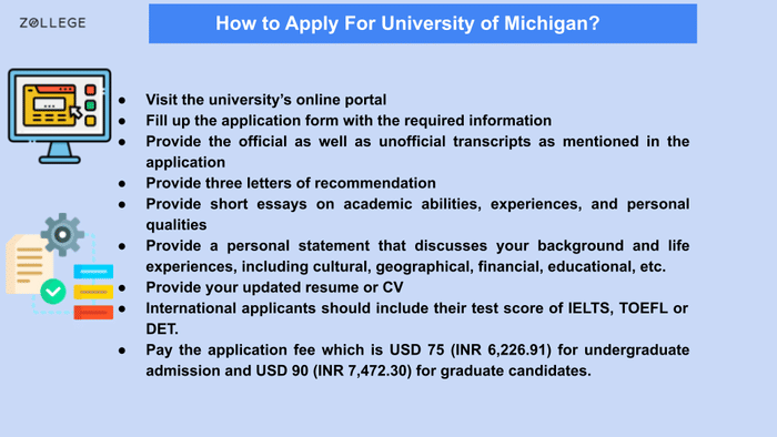 University of Michigan Ann Arbor Admissions: Application Deadline ...