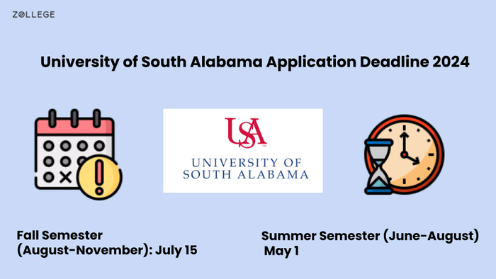 University of South Alabama- Courses, Requirements, Deadlines ...
