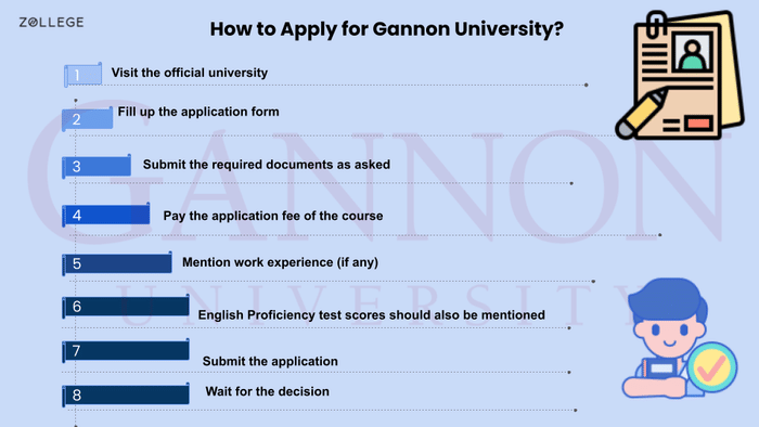 Gannon University Admissions: Degrees, Deadlines, Requirements ...