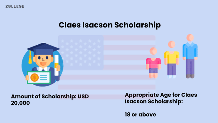 A Guide to Claes Isacson Scholarship for International Students