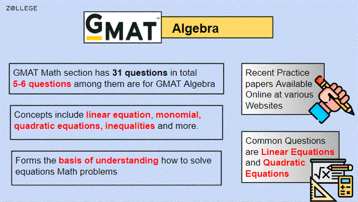 GMAT Algebra: Questions, Syllabus, Tips and Books