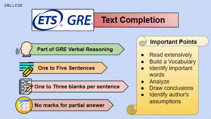 GRE Text Completion: Question Type, Rules, Tips and Sample Questions GRE Text Completion: Question Type, Rules, Tips and Sample Questions