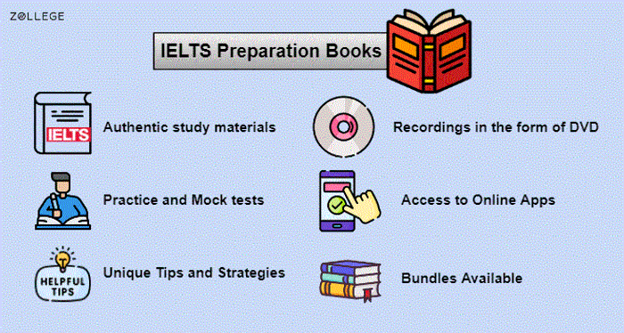 IELTS Preparation Books 2023: PDFs and Sample Papers
