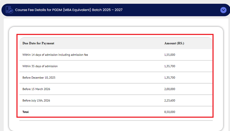 IIHMR Bangalore Fee Structure Released For PGDM Program 2025; Check Details Here