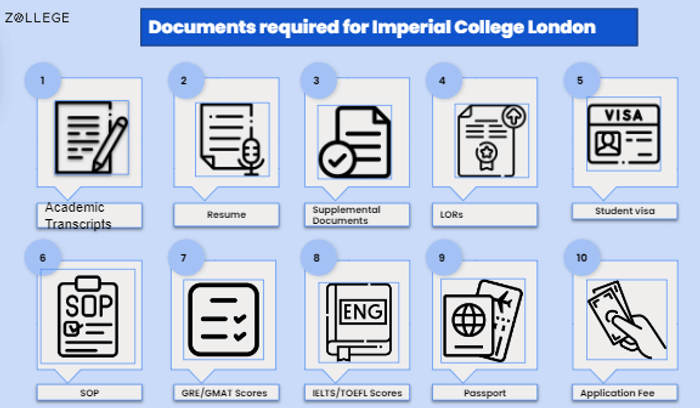 Imperial College London: Fees, Ranking, Courses, Alumni and Deadline