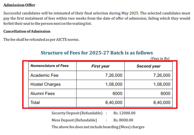 NIBM Pune Revises PGDM Fee Structure; Check Details Here