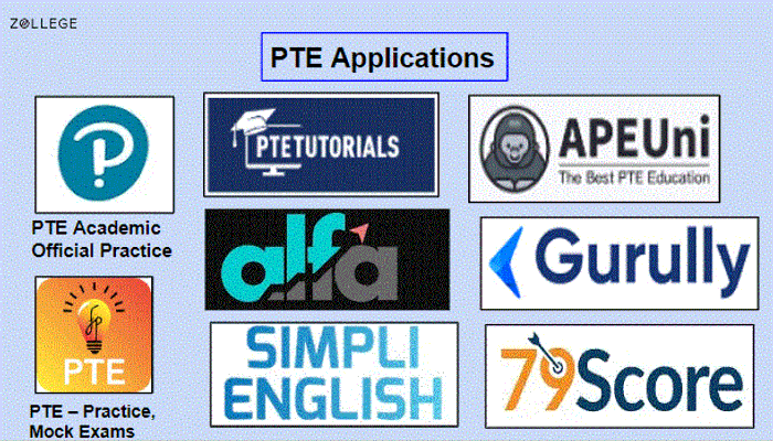 Best PTE Tutorials App 2024: Check Price, Features, Details