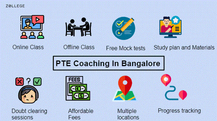 Check Top PTE Coaching in Bangalore