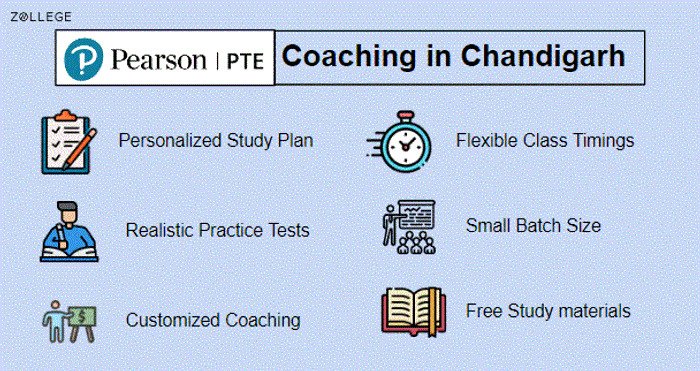 Best 10 PTE Coaching in Chandigarh: Courses Features and Details