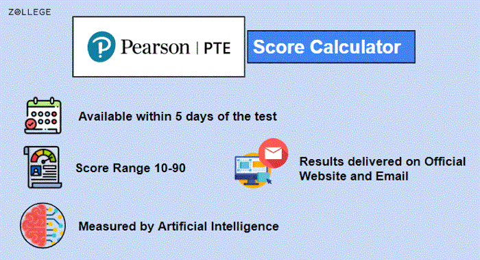PTE Score Calculator: Score Calculation, Band Descriptors, Score Validity