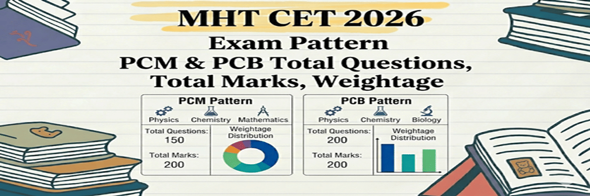 MHT CET 2026 Exam Pattern: PCM & PCB Total Questions, Total Marks ...