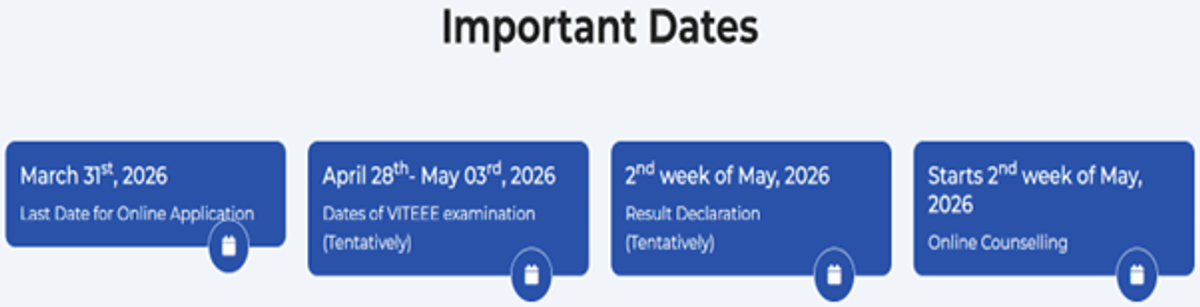 VITEEE Exam Dates: Check Registration, Slot Booking, Admit Card, Result ...