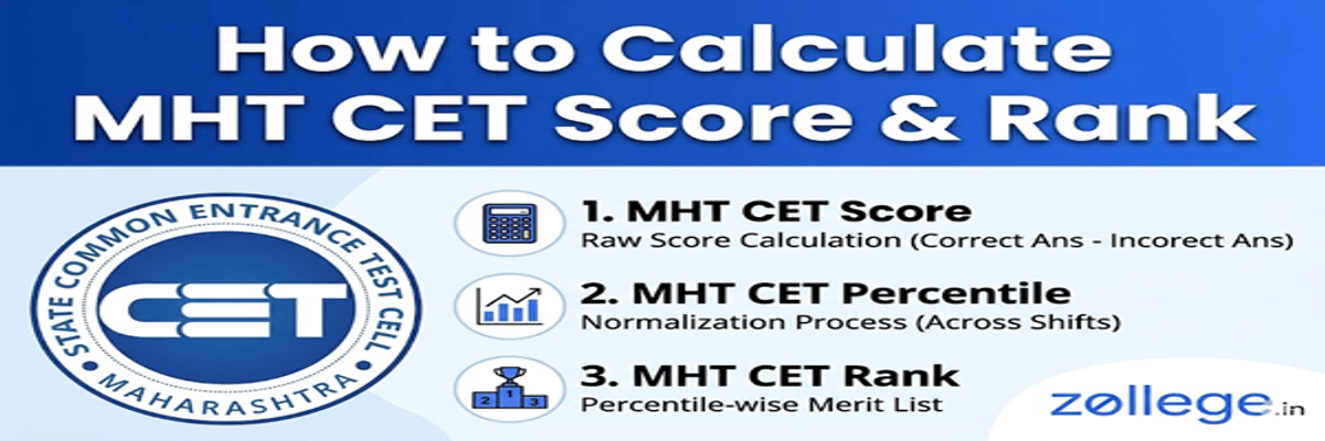 How to Calculate MHT CET Score and Rank