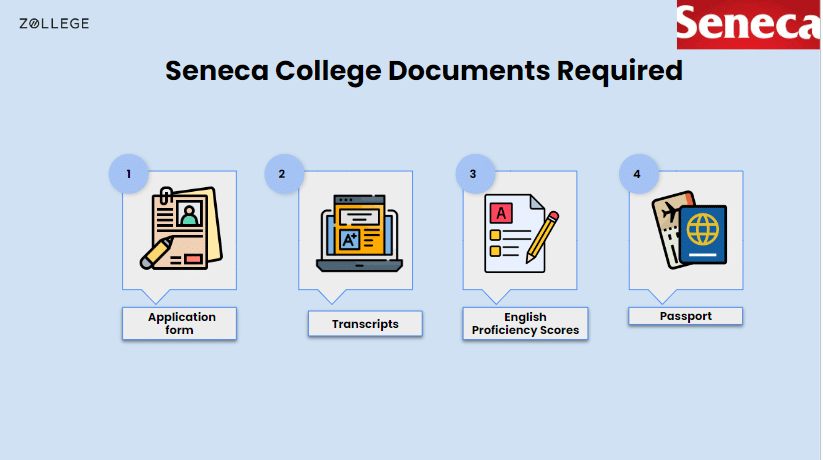 Seneca College Admissions: Deadline, Requirements, and Application Fee