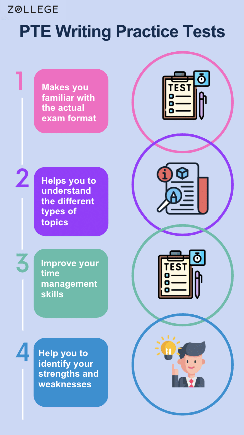 PTE Writing Practice Test: Check Free Sample Papers