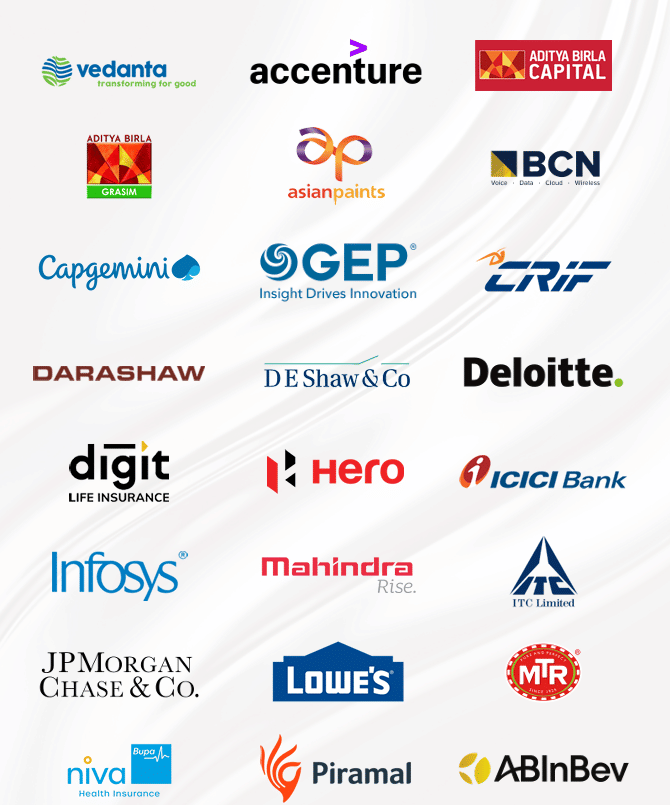 GIM Goa Placement 2025: Highest Package, Average Package, Top Recruiters