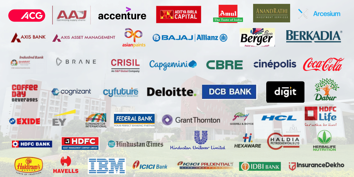 IMI Bhubaneswar Placement 2025: Highest Package, Average Package, Top ...