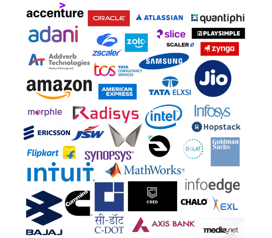 IIITDM Jabalpur Placement 2025: Highest Package, Average Package, Top ...