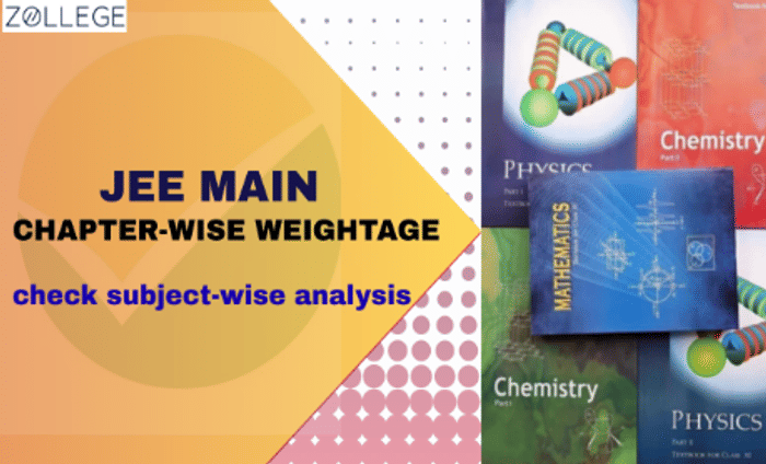 JEE Main Chapter Wise Weightage 2026: Subject-wise Weightage, Important ...
