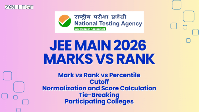 JEE Main Marks vs Rank vs Percentile 2026: Expected Marks, Rank ...