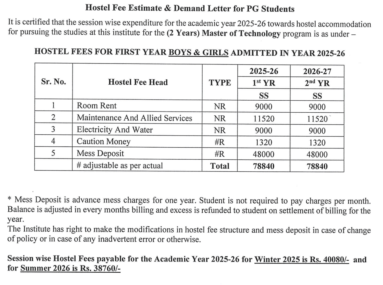 NIT Nagpur M.Tech: Fees 2026, Admission Dates, Course Duration, Eligibility
